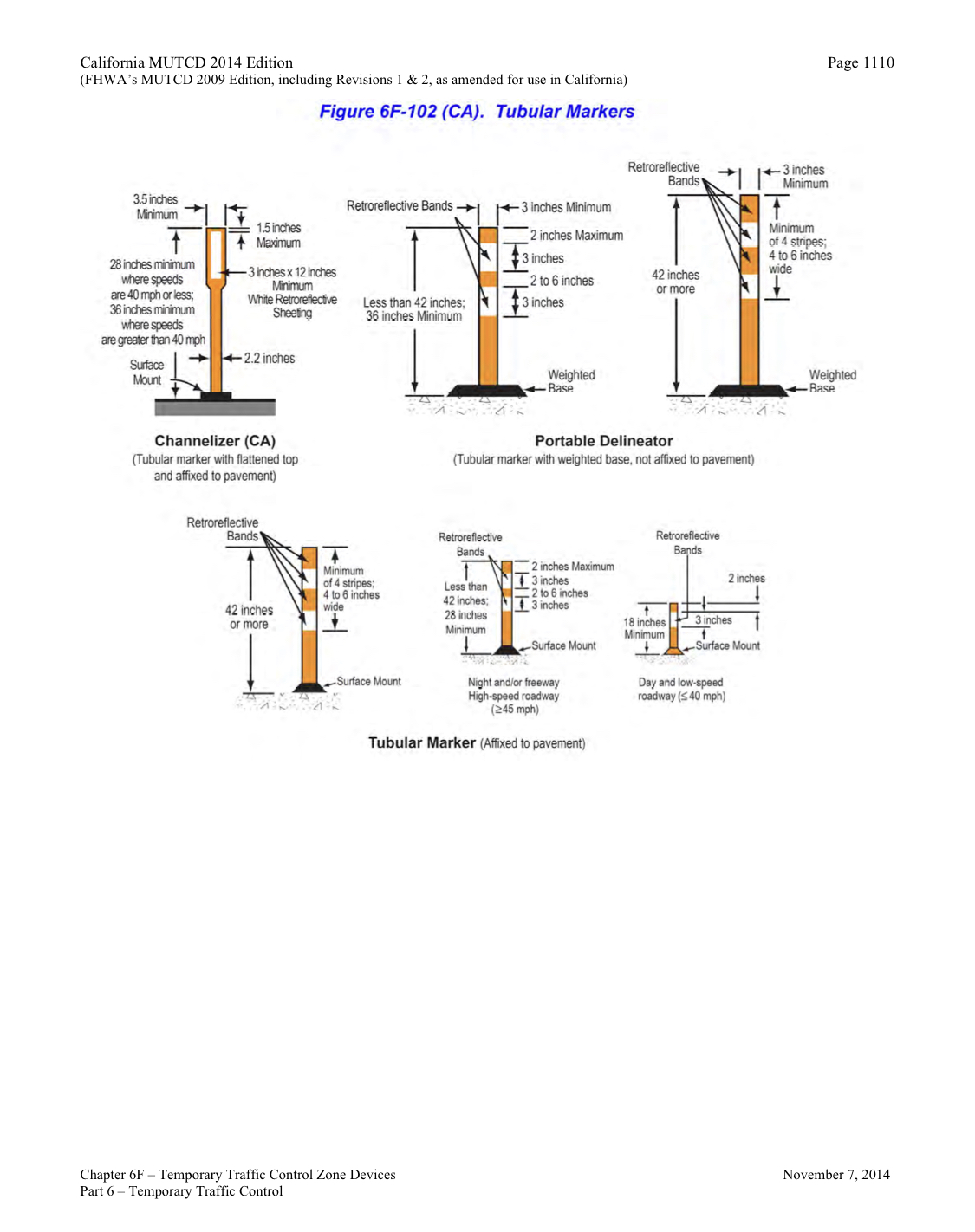 Bay-Con Infrastructure - What is the difference between a channelizer ...